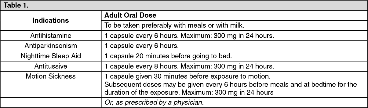 SONIPHEN Diphenhydramine Hydrochoride 50mg / mL Solution for IM/IV Injection 1mL 1's price in ...